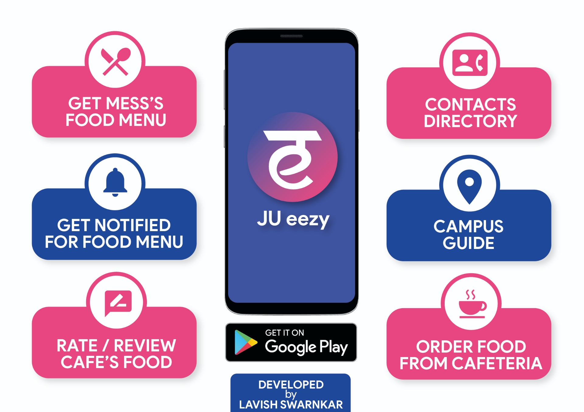 JU eezy Archive